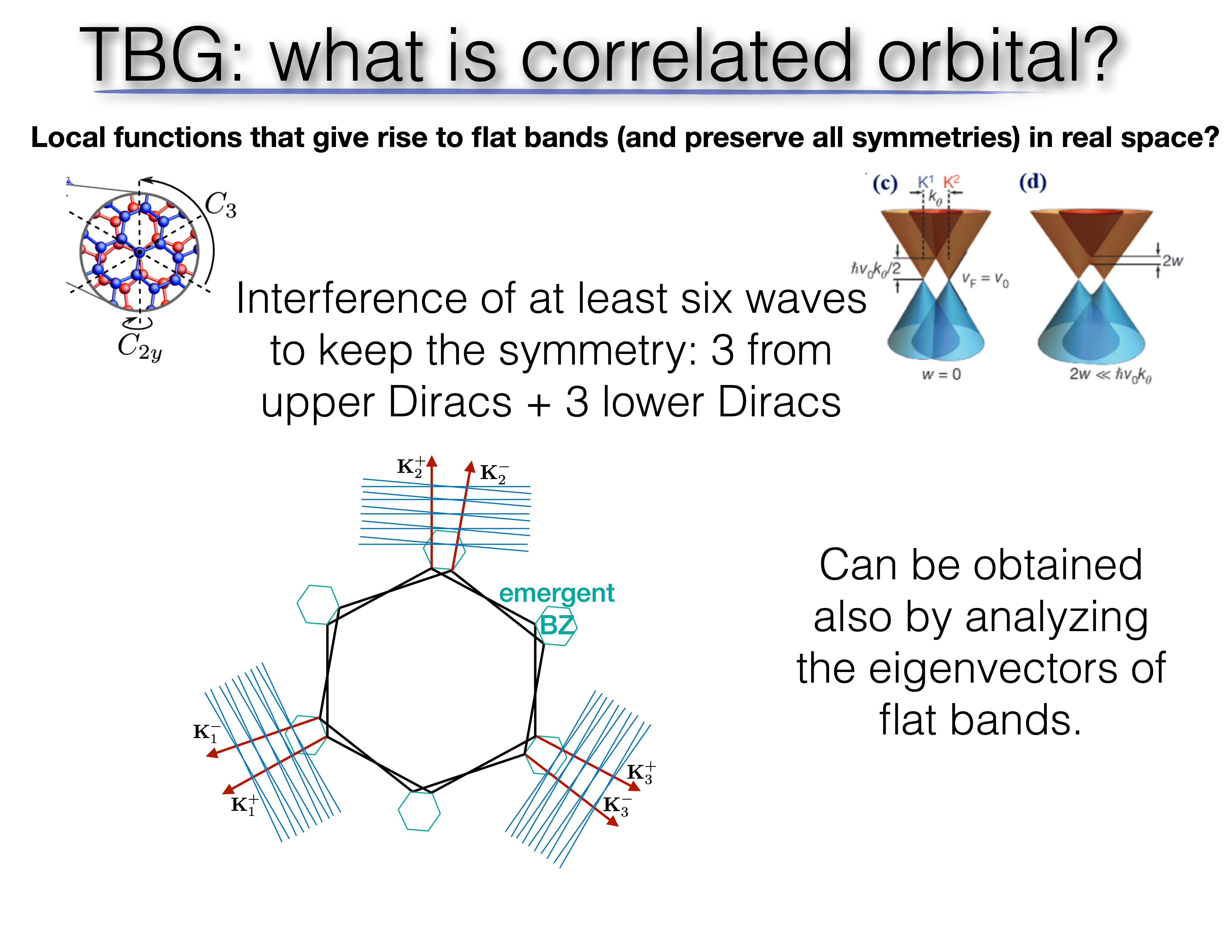 eDMFT Tutorial on Docker
