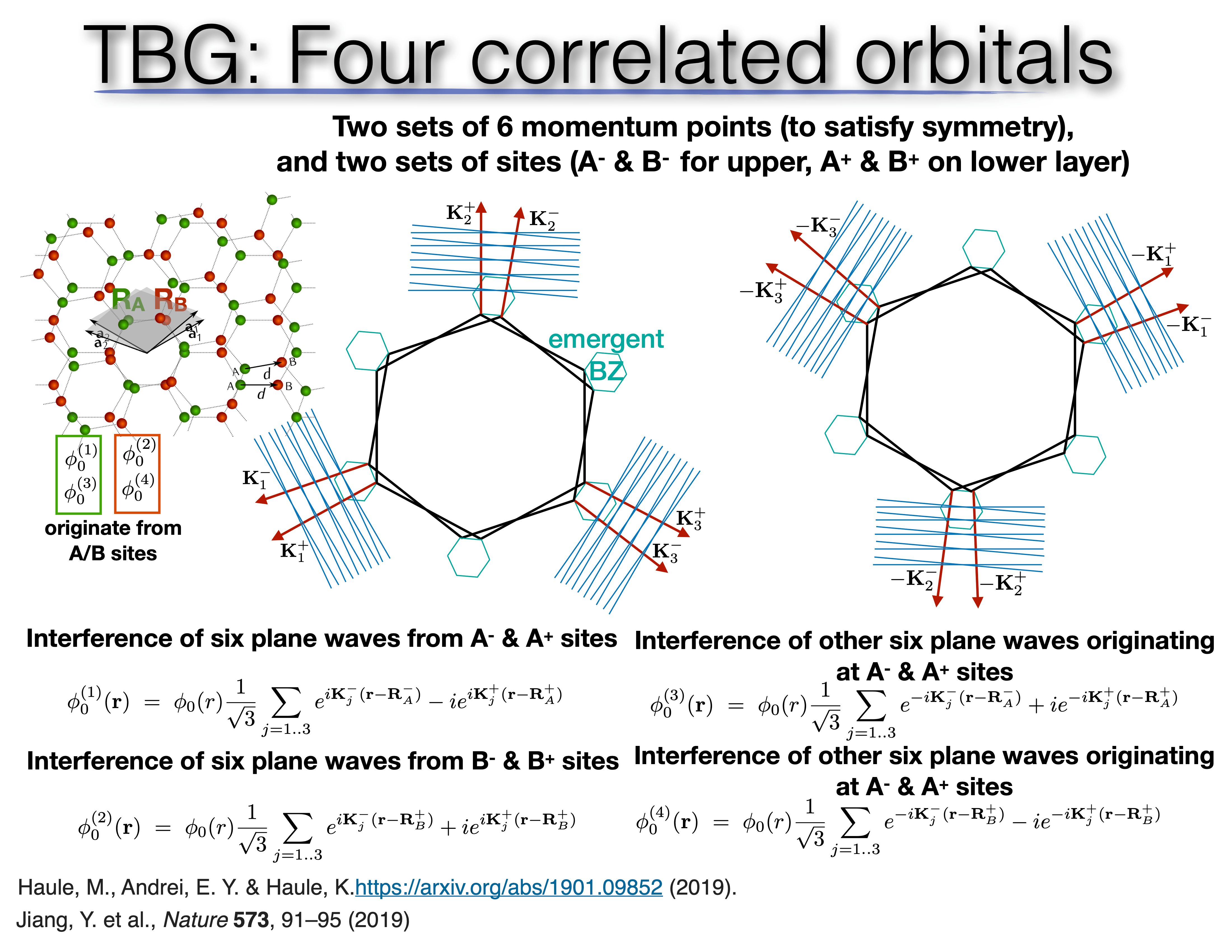 eDMFT Tutorial on Docker